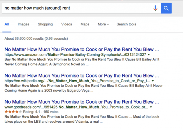 8 highly useful ways to search for information on Google that most ...