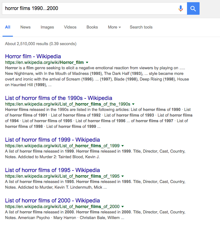 8 highly useful ways to search for information on Google that most ...