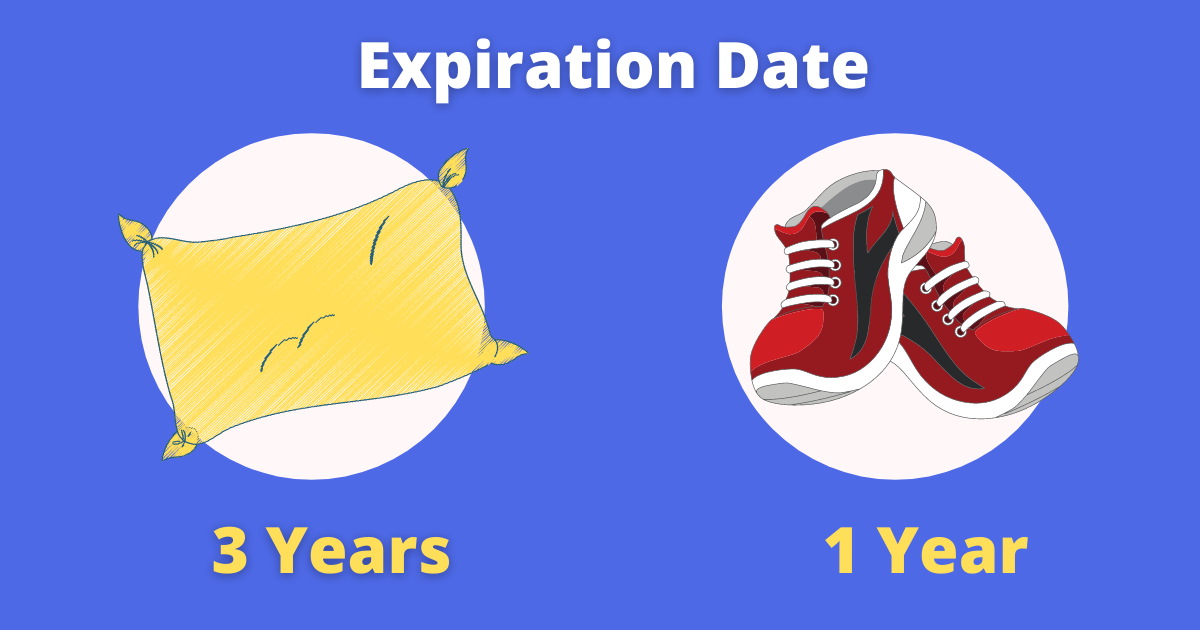 35 Household Items With Expiration Dates