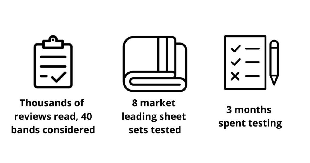 The Best Cooling Sheet Sets in 2022, Ranked: The definitive in-depth ...